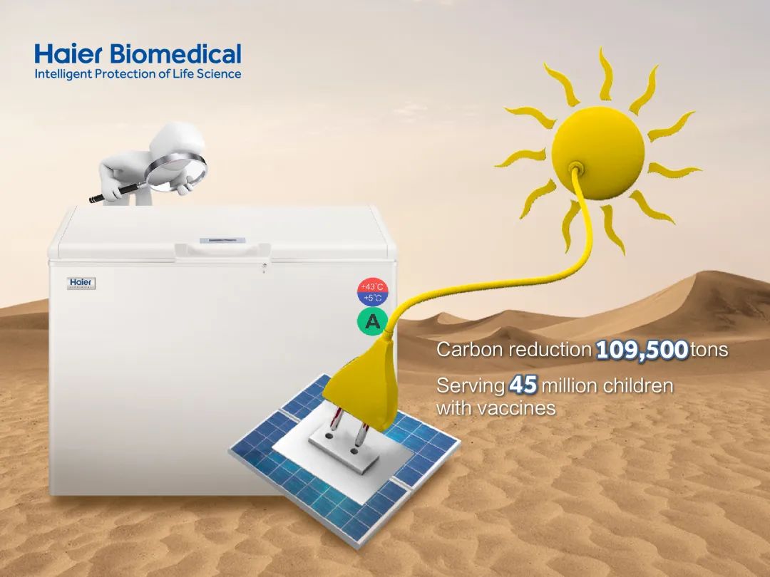 Haier Biomedical Accelerates Global Expansion in Pursuit of New ...